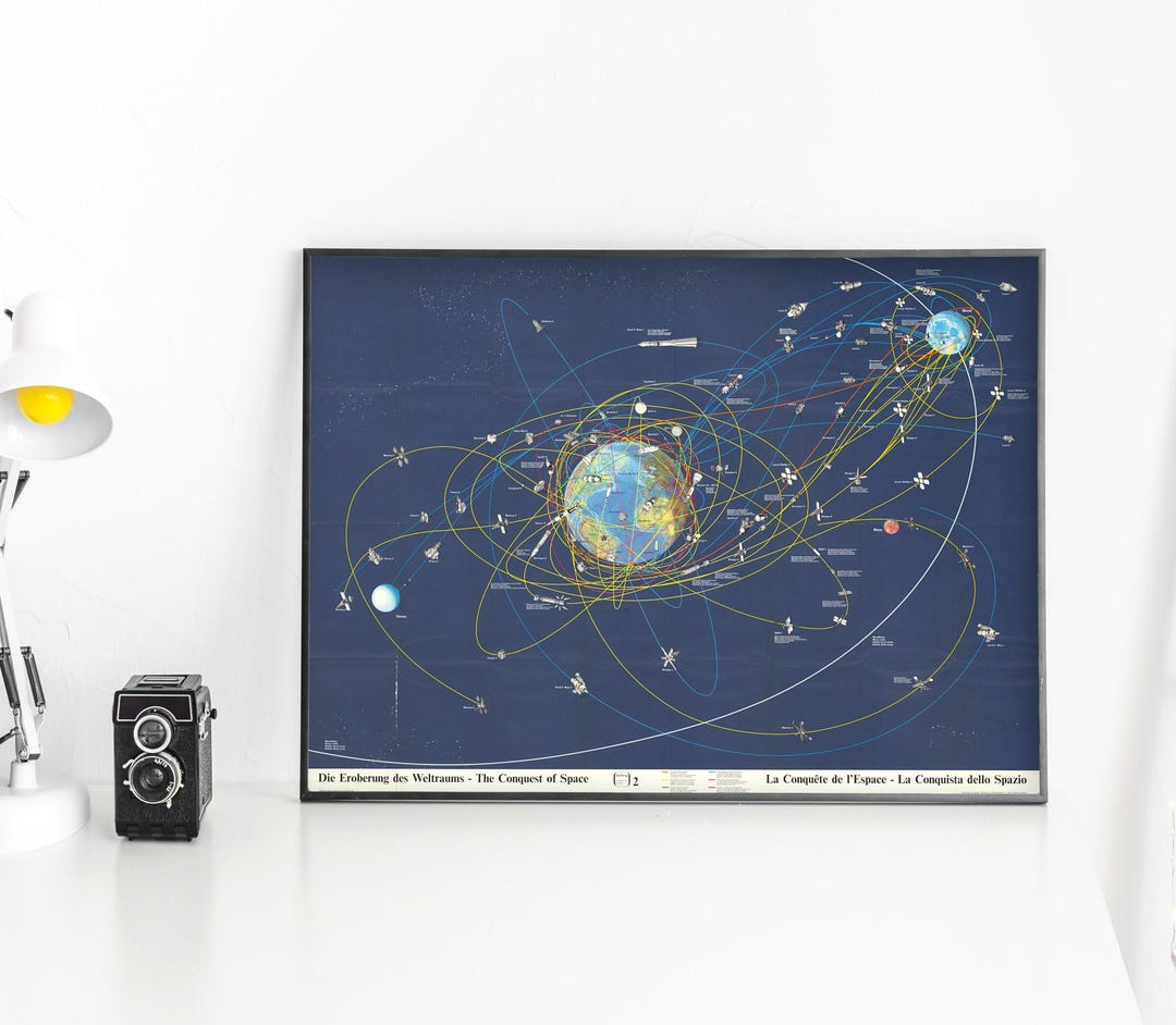 Old Space Infographic, 1968 Antique Style Vintage Space Map, Rare the ...