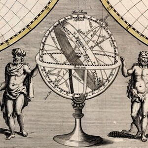 Old World Map, 1721 Vintage Antique Style Map of the World, by John ...