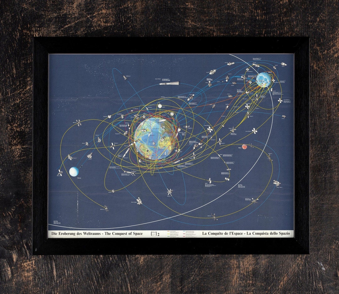 Old Space Infographic, 1969 Antique Style Vintage Space Map, Rare the ...