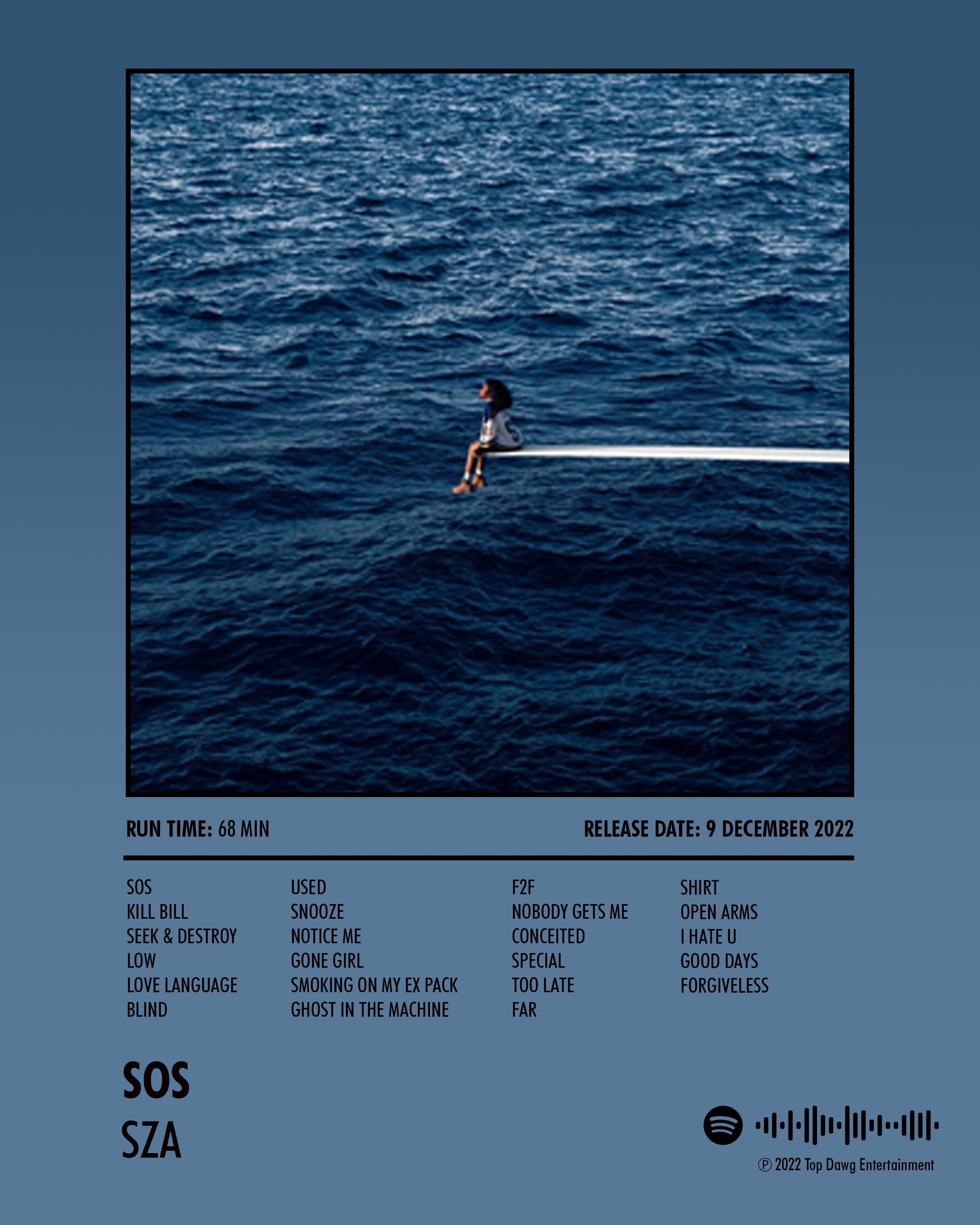 Customised Album Cover Poster Framed Rnb Album Cover Poster - Etsy