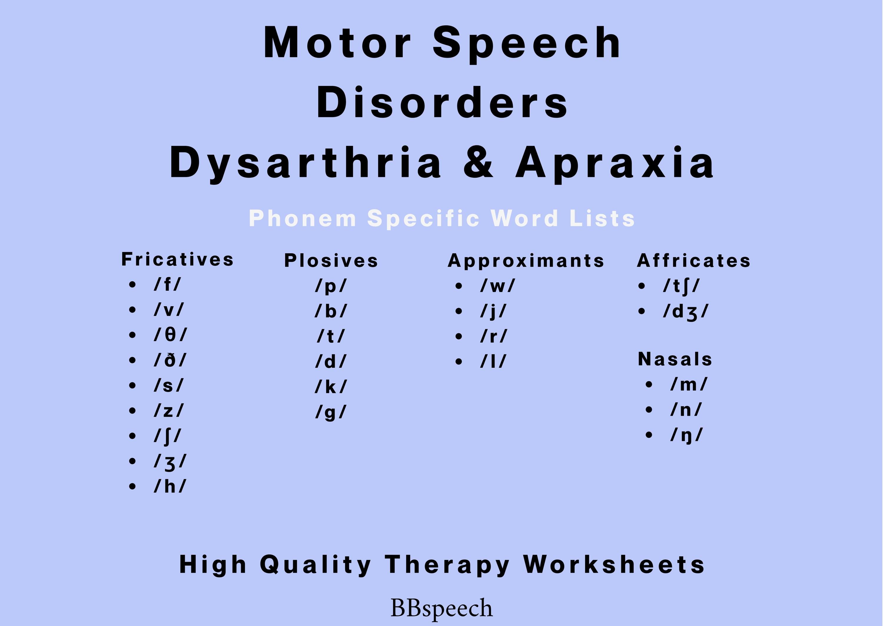Apraxia Dysarthria Speech Therapy Workbook: Adult & Pediatric Motor ...