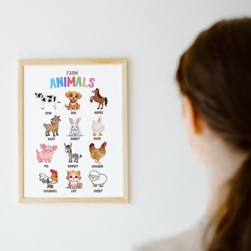 Farm Animal Poster for Children, Learning Farm Animals, Farm Animals ...