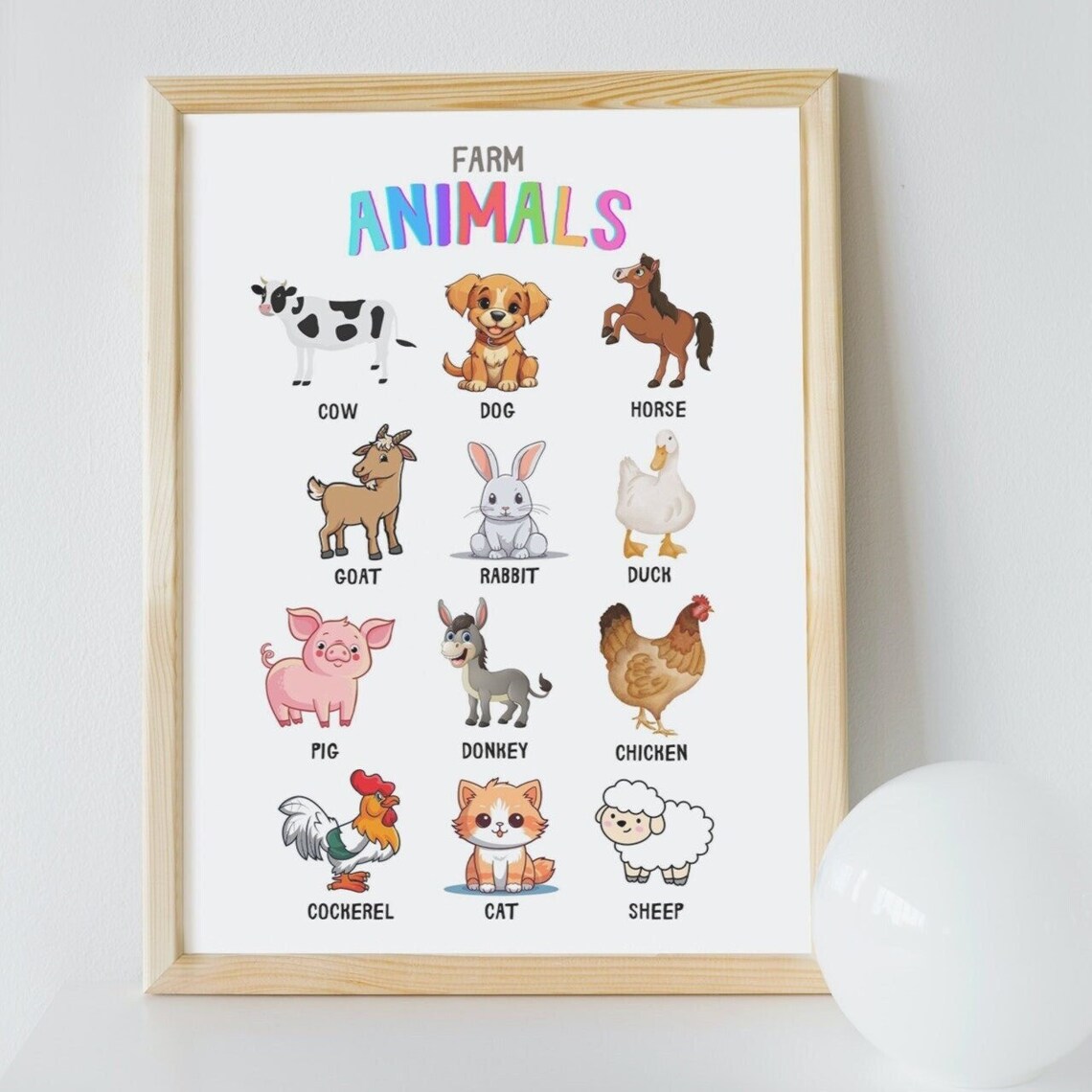 Farm Animal Poster for Children, Learning Farm Animals, Farm Animals ...