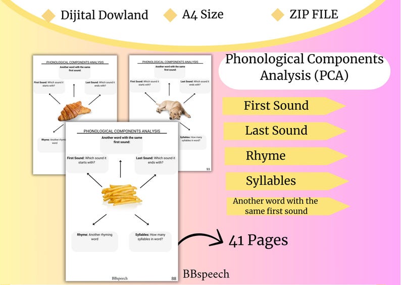 Aphasia Therapy Workbook: Speech & Language Exercises (digital Download) - Etsy