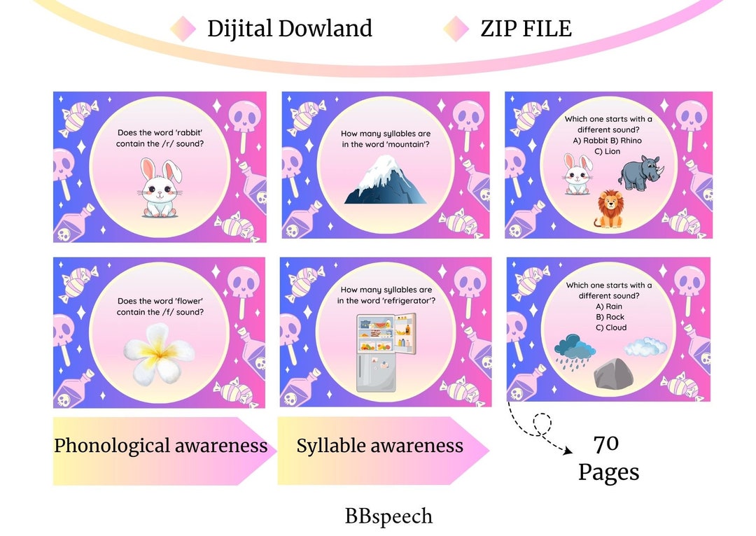 Phonological Awareness Riddles for Speech Therapy Fun and Engaging ...