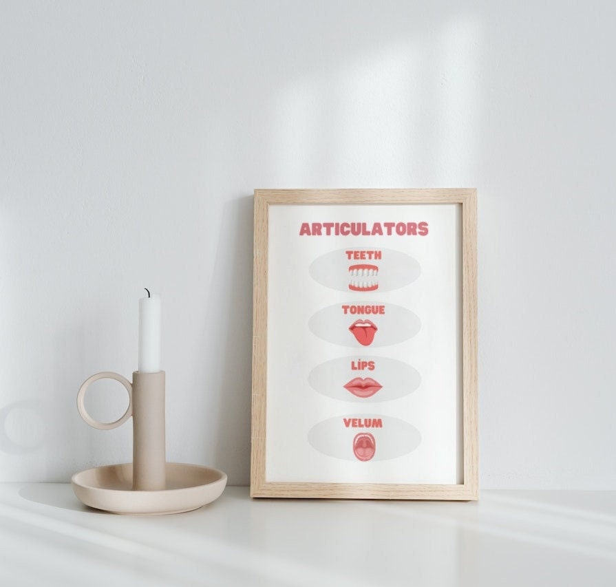 Speech Therapy, Speech Therapy Posters, Speech Therapy Room Decor ...