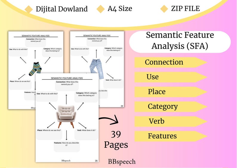 Aphasia Therapy Workbook: Speech & Language Exercises (digital Download ...