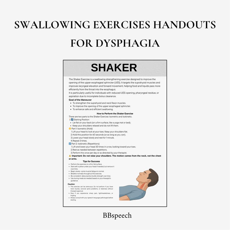 Dysphagia Therapy Exercises: SLP Printable Handouts Bundle (PDF ...