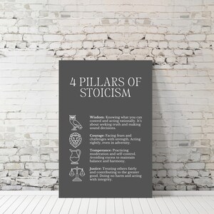 Stoic Philosophy Print: 4 Pillars of Stoicism (digital Download) - Etsy