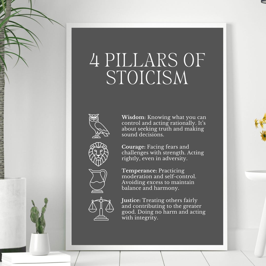 Stoic Philosophy Print, Stoicism Wall Art Printable, 4 Pillars of Stoicism Poster, Stoic Virtues ...
