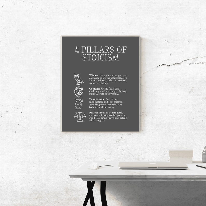 Stoic Philosophy Print, Stoicism Wall Art Printable, 4 Pillars of ...