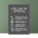 Stoic Philosophy Print: 4 Pillars of Stoicism (digital Download) - Etsy