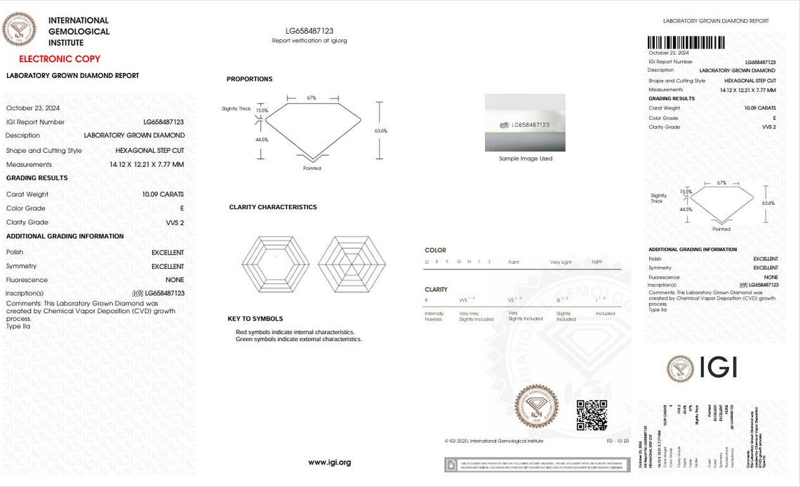 Hexagon Step Cut Diamond for Custom Jewelry, 10.09 Carat Lab Grown ...