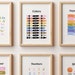 Colorful Educational Classroom Posters, Homeschool Printables, Digital ...