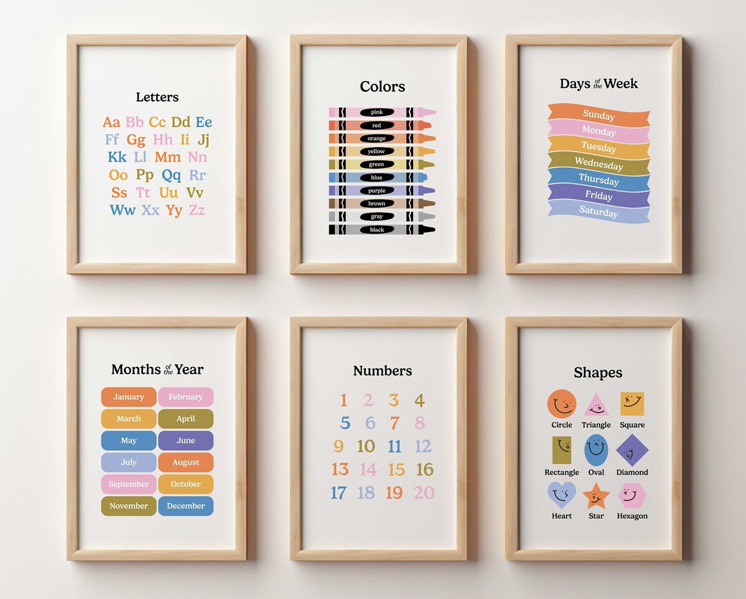 Colorful Educational Classroom Posters, Homeschool Printables, Digital ...