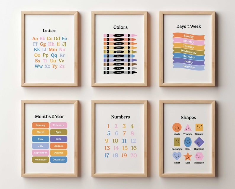 Colorful Educational Classroom Posters, Homeschool Printables, Digital ...