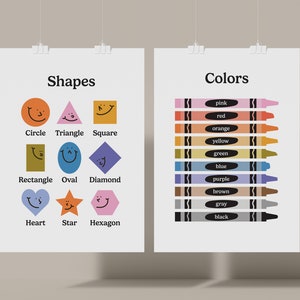 Colorful Educational Classroom Posters, Homeschool Printables, Digital ...