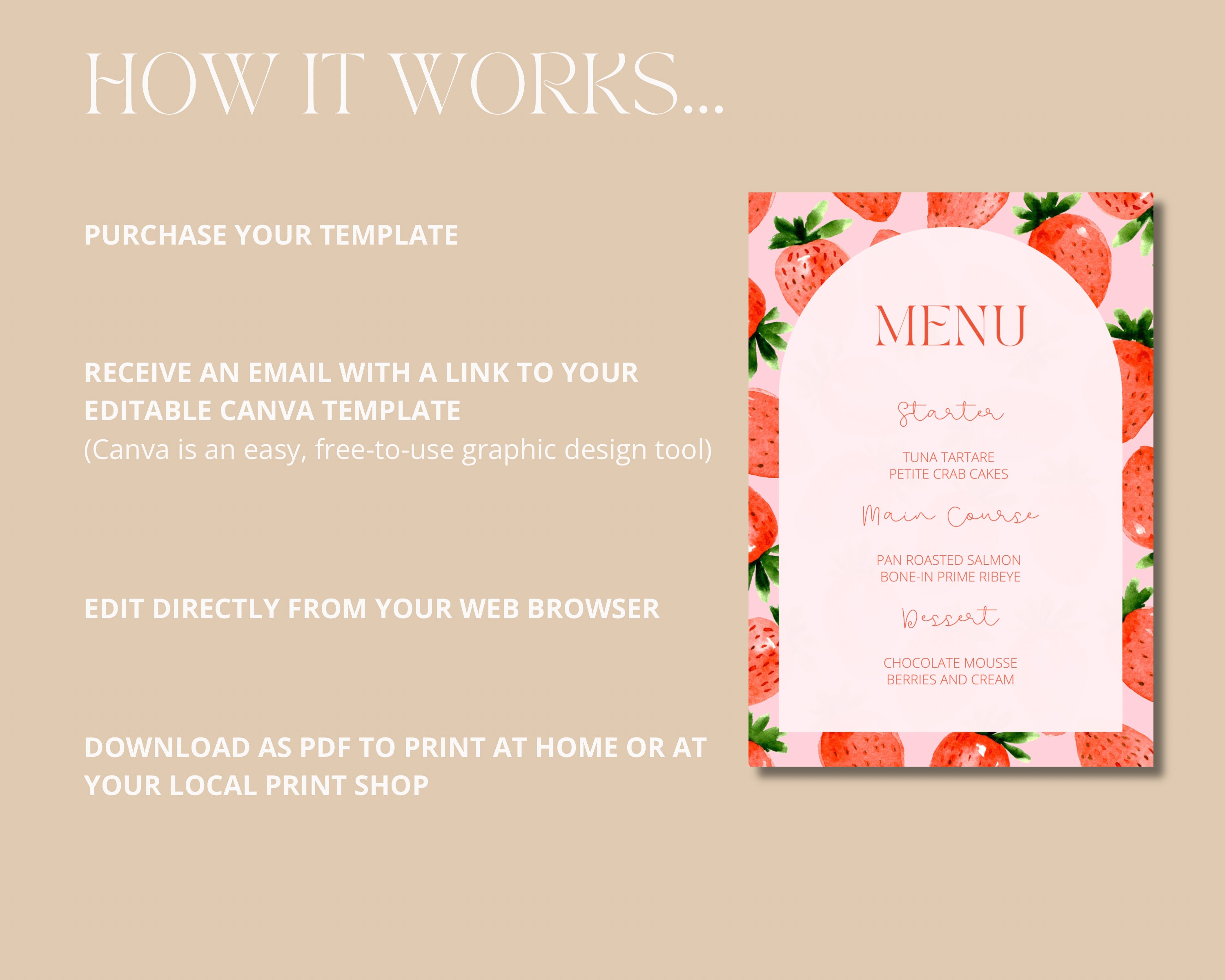Editable Berry Themed Baby Shower Menu Template - Instant Download - Etsy