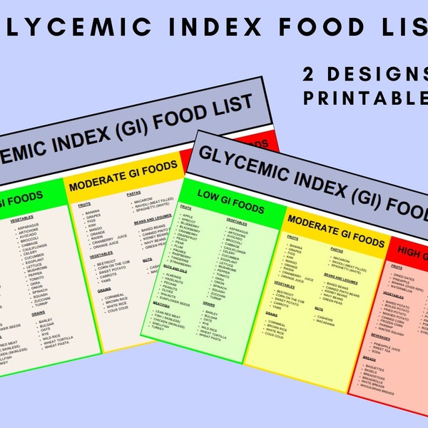 Glycemic Index Food Chart - Etsy
