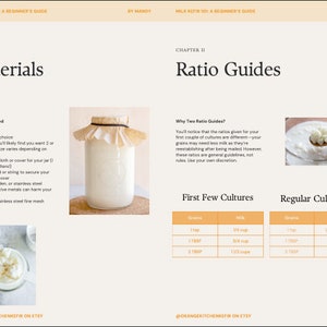 Milk Kefir 101: A Beginner's Guide - Etsy