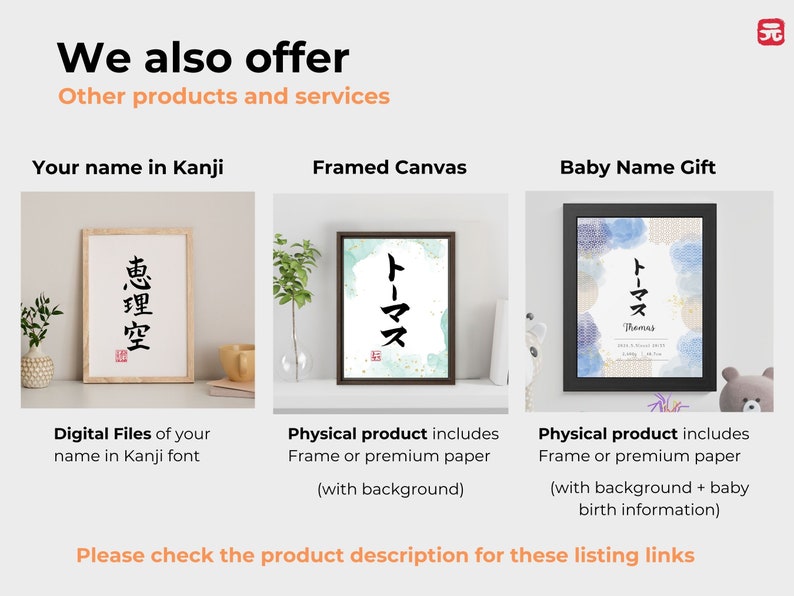 Set of 10 Japanese Calligraphy Name Prints: Katakana Calligraphy Wall ...