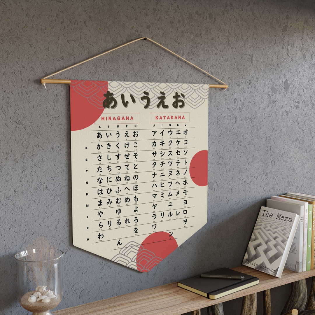 Japanese Hiragana and Katakana Chart Pennant Japan Language Study Tips ...