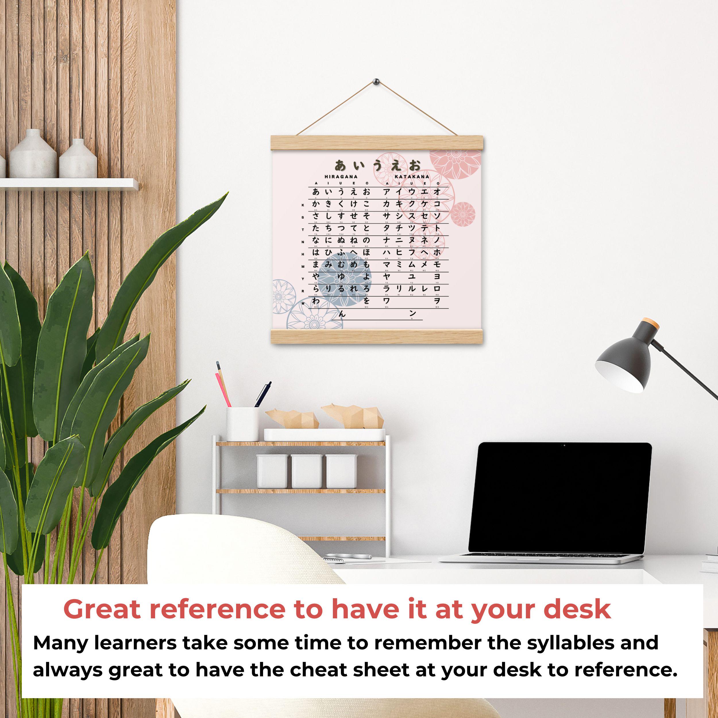 Japanese Hiragana and Katakana Chart Poster With Wood Hanger Study ...