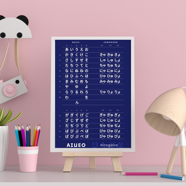 Hiragana & Katakana Chart for Japanese Learning Poster for Japanese ...