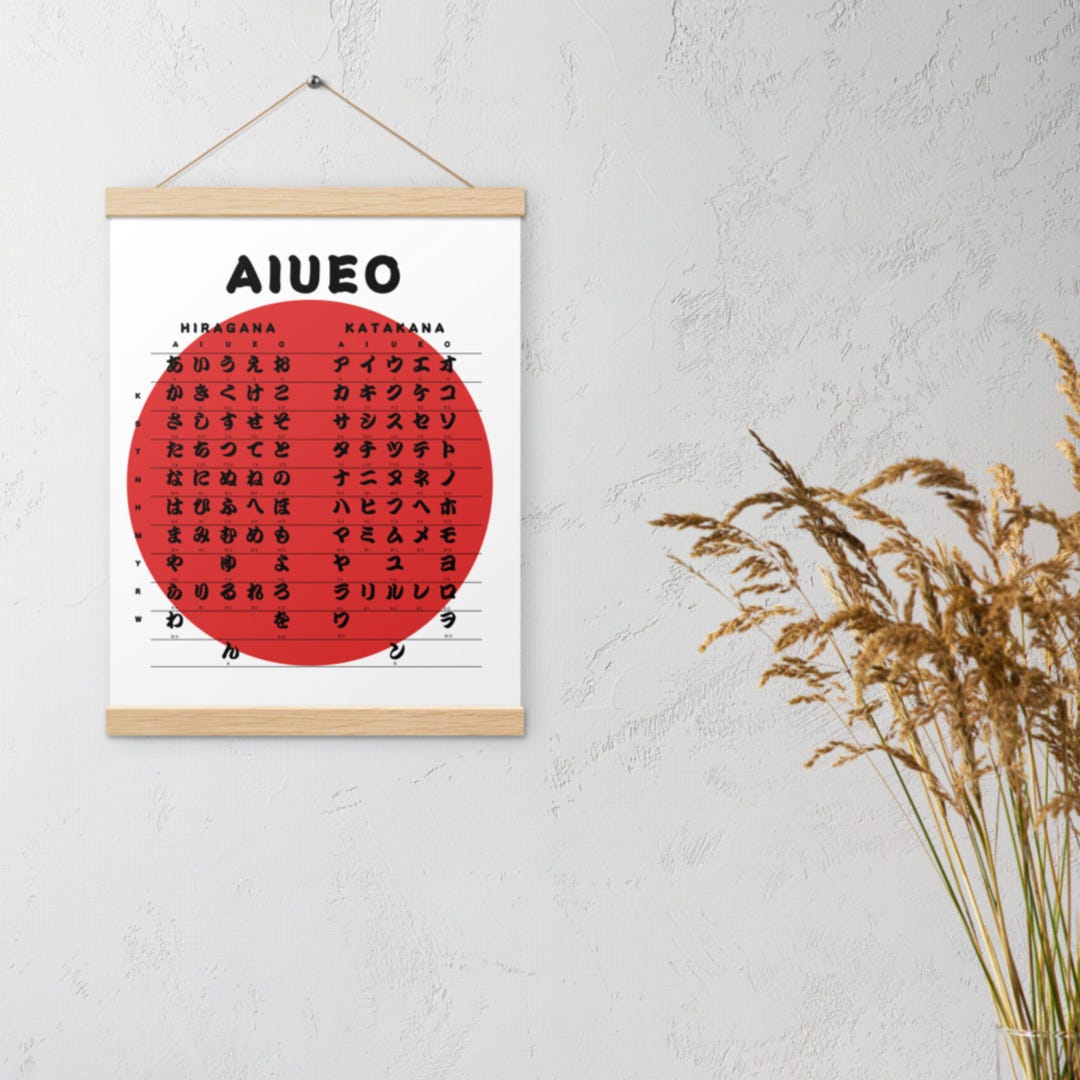 Japanese Flag Design Kana Chart for Japanese Beginner Japanese Alphabet ...