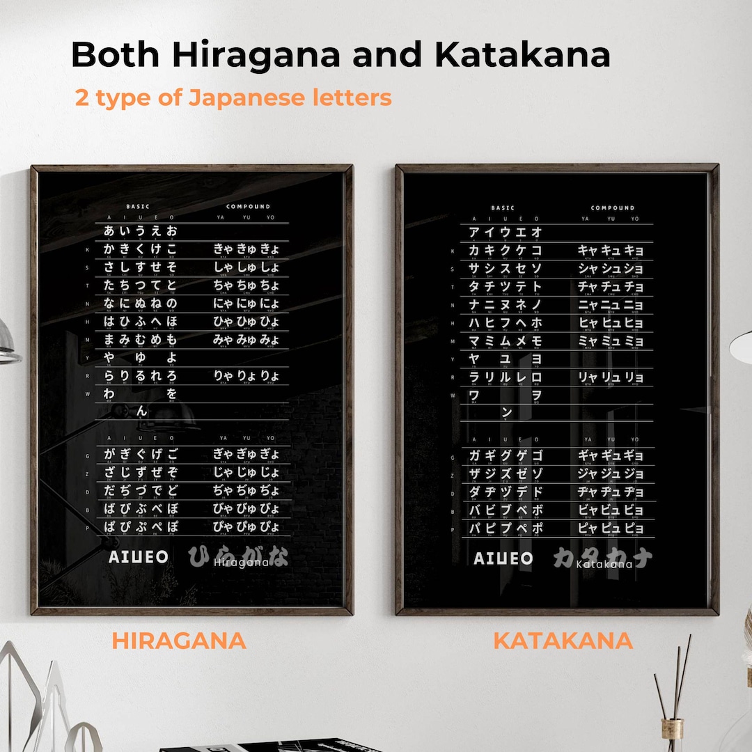 Printable Japanese Kana Chart Hiragana and Katakana Chart Digital ...