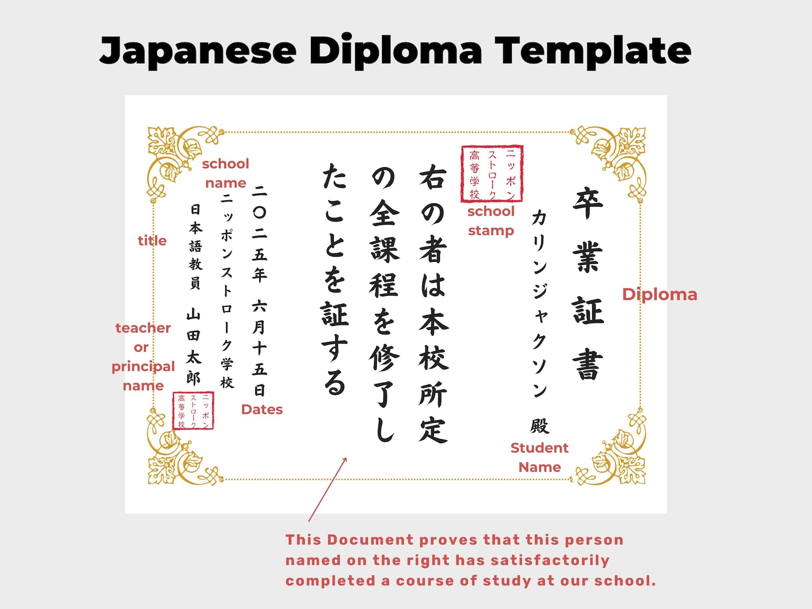 Japanese Style Diploma Blank Template Language School Graduation ...
