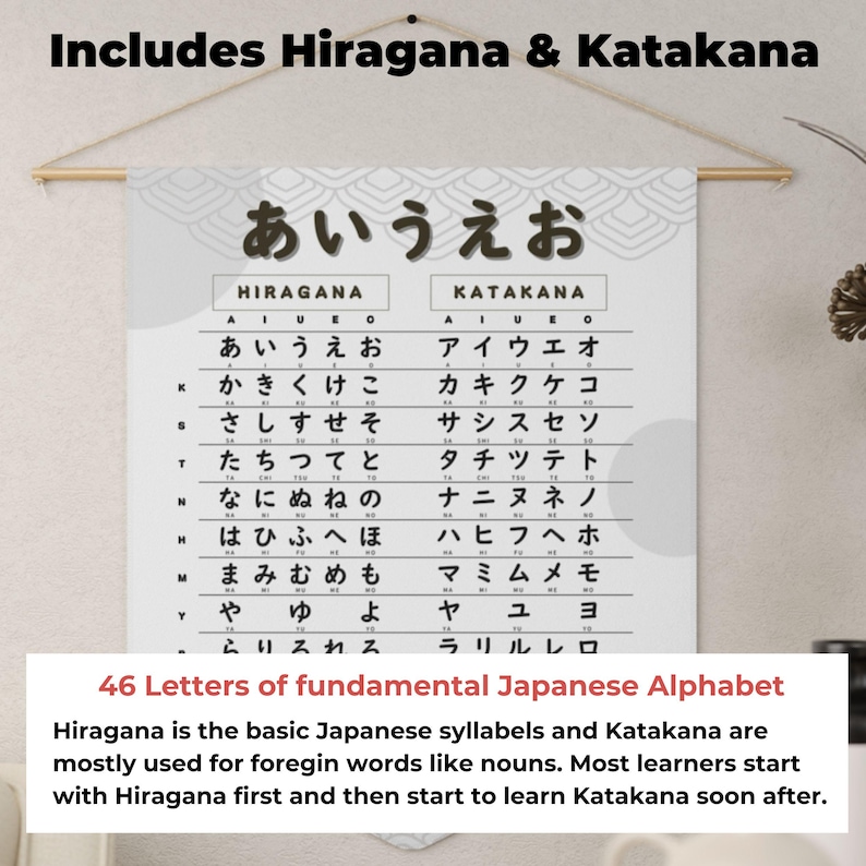 Japanese Hiragana and Katakana Chart Pennant Japan Language Study Tips ...