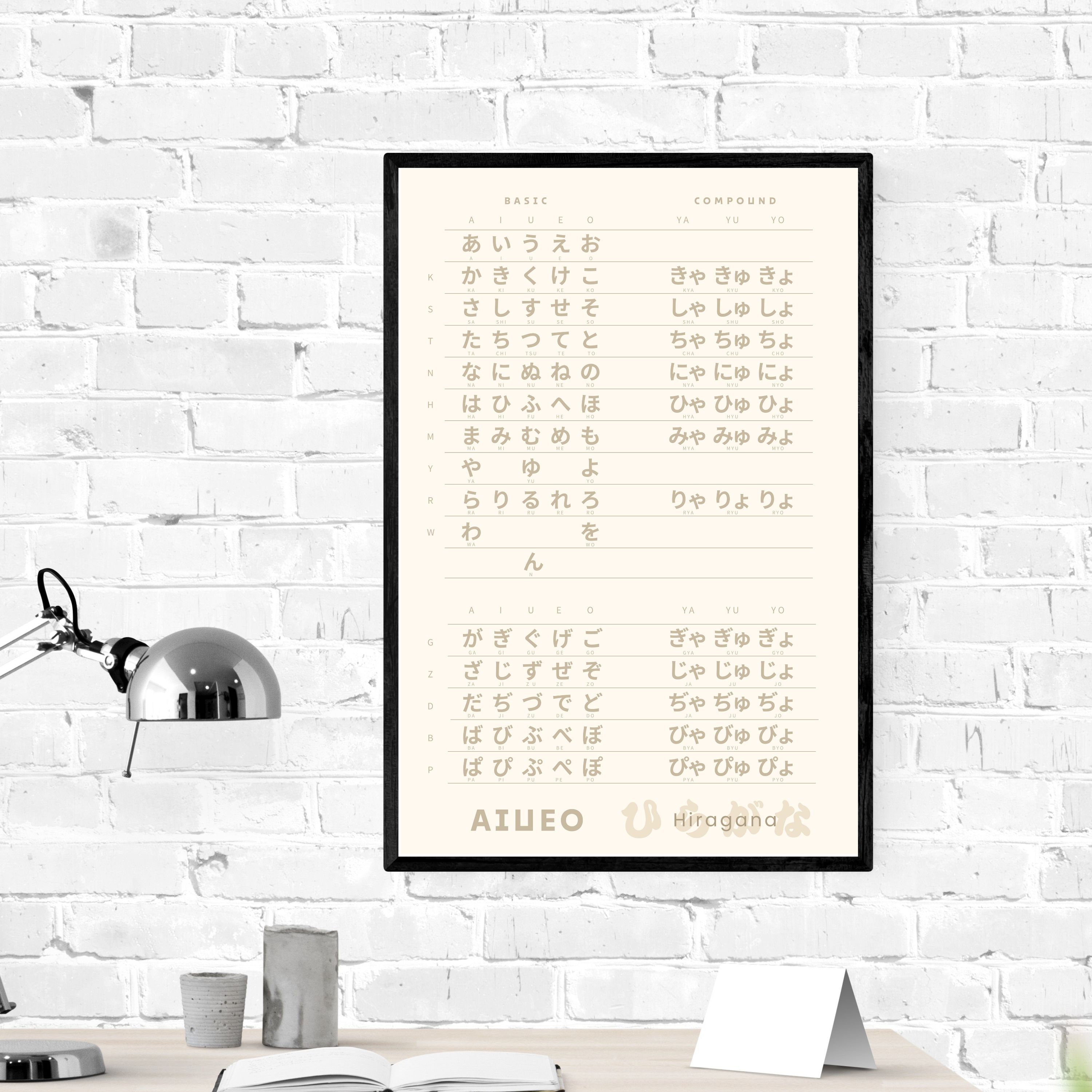 Hiragana & Katakana Chart for Japanese Learning Poster for Japanese ...
