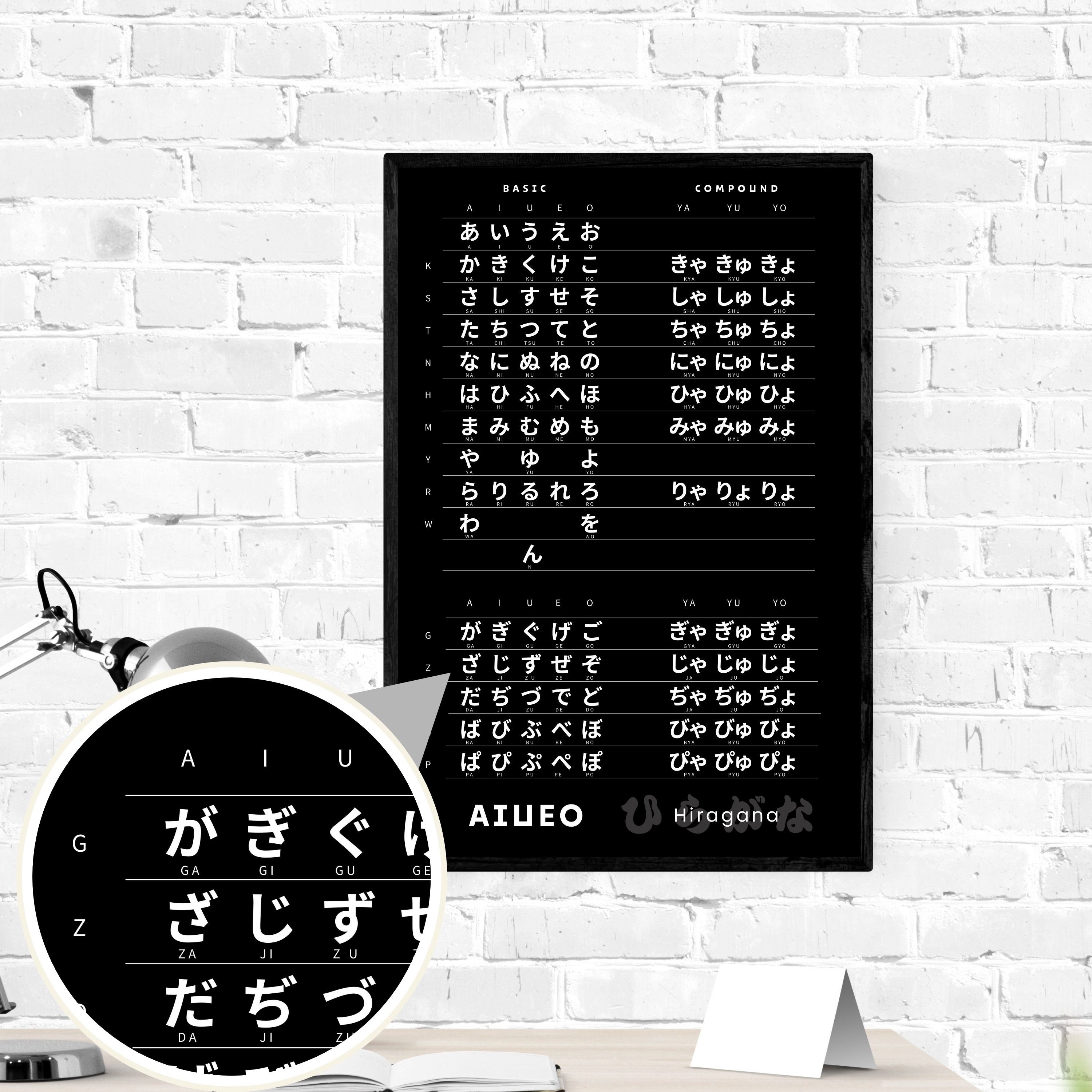 Hiragana & Katakana Chart for Japanese Learning Poster for Japanese ...