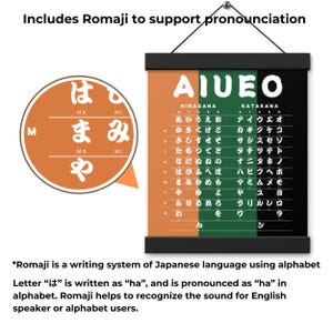 Kabuki Color Japanese Hiragana and Katakana Chart for Japanese Beginner ...