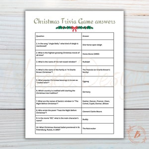 Editable Christmas Trivia Game, Group Game Christmas, Office Party Game ...