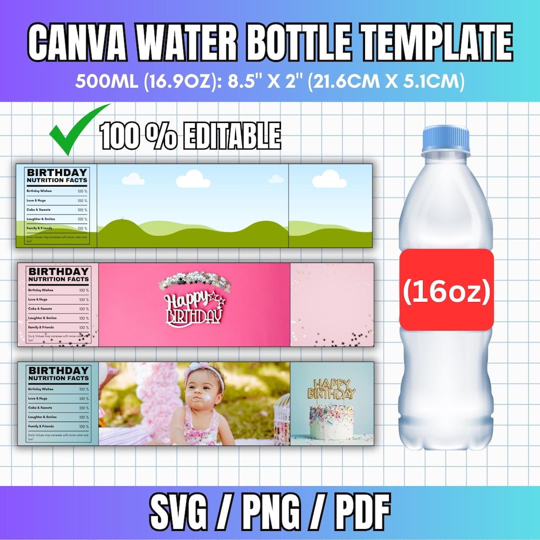 Editable Water Bottle Label Template: DIY Canva Design (instant ...