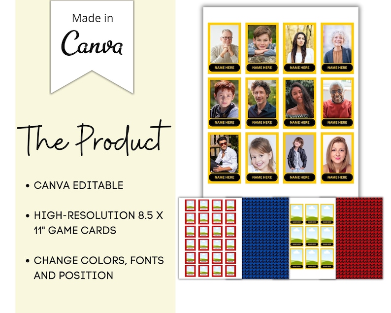 Custom Guess Who Game Template, Editable Board Game Canva Template - Etsy