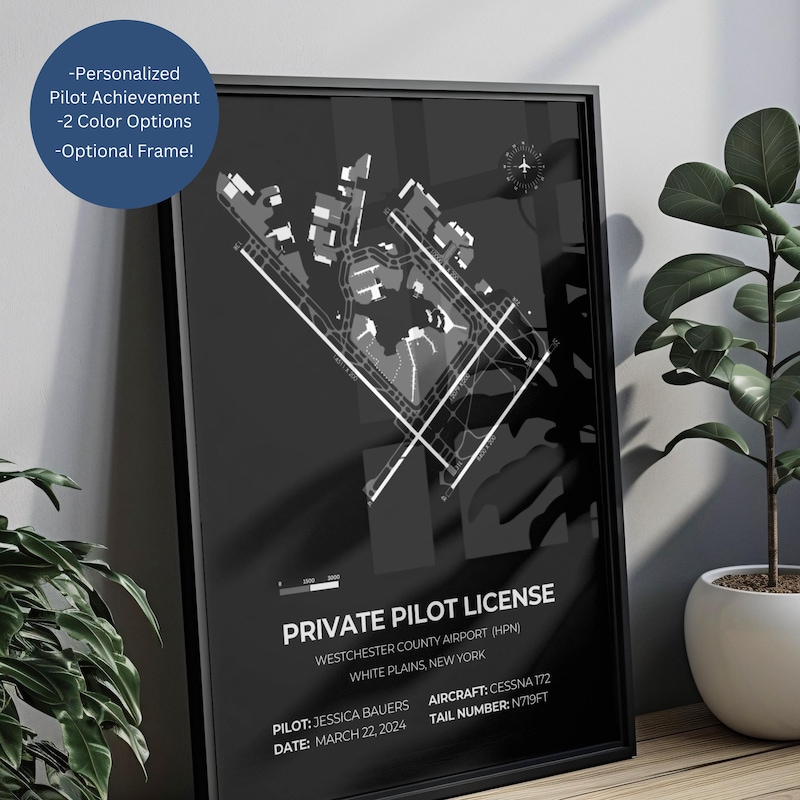 Private Poster - Etsy