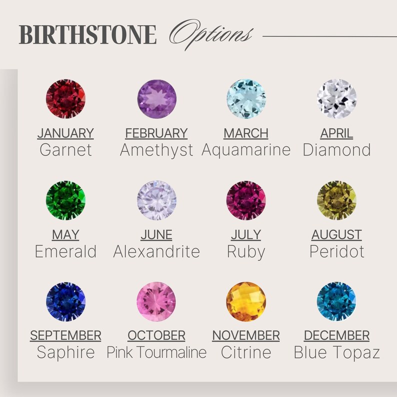 Birthstone Ring, Multi Birthstone Ring, Dainty Birthstone Ring ...