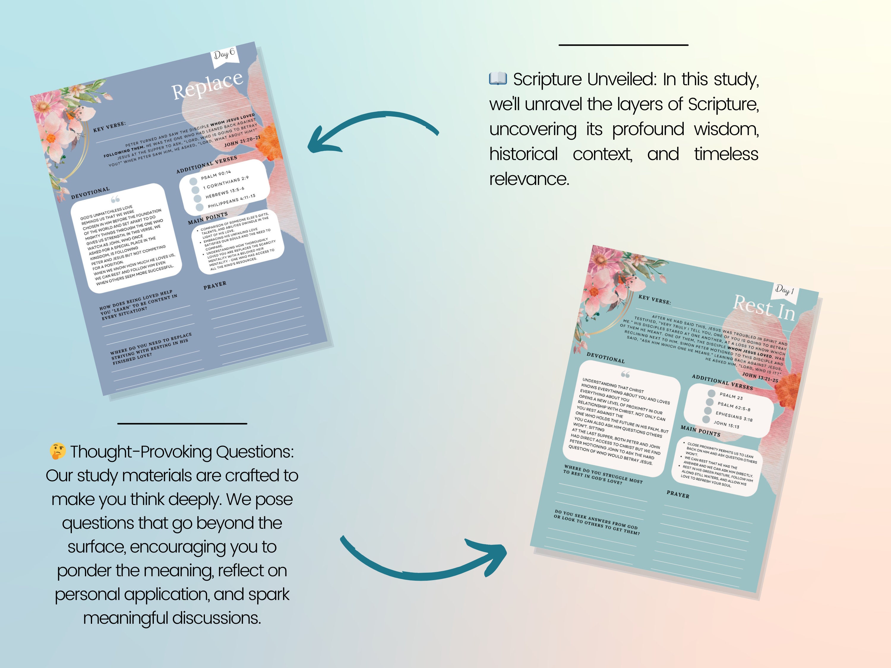 Digital Download Bible Study Wildly Known Prayer Prompts Scripture ...