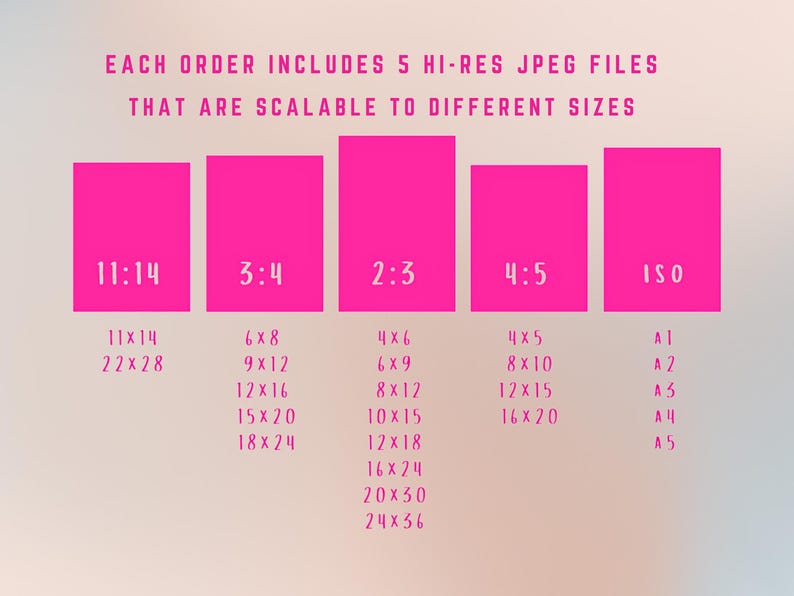 Modern Christian Art Christian Wall Art Pink Wall Art Bible Verse Wall ...