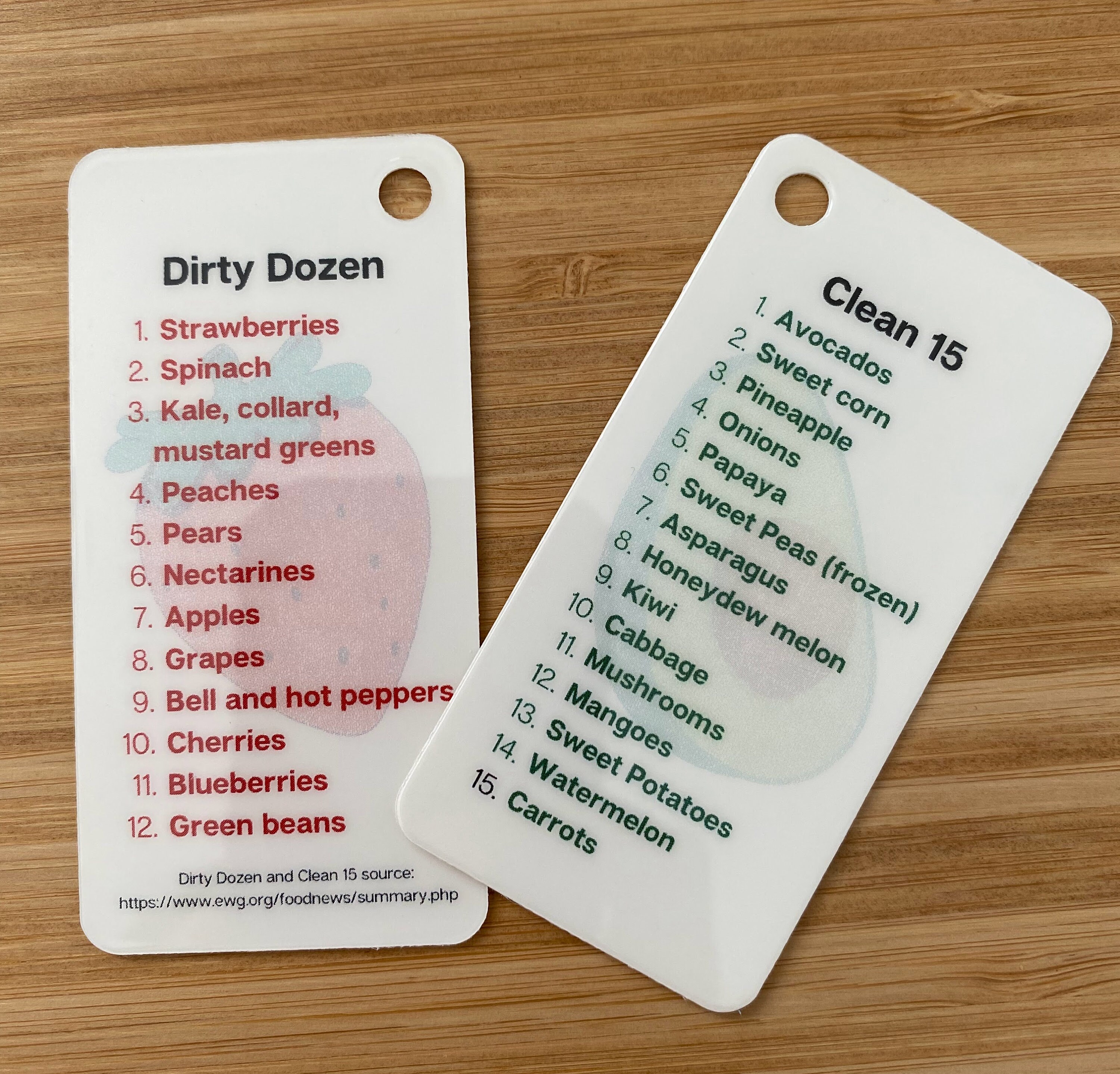 Keychain: Organic Produce Shopping Guide - Etsy