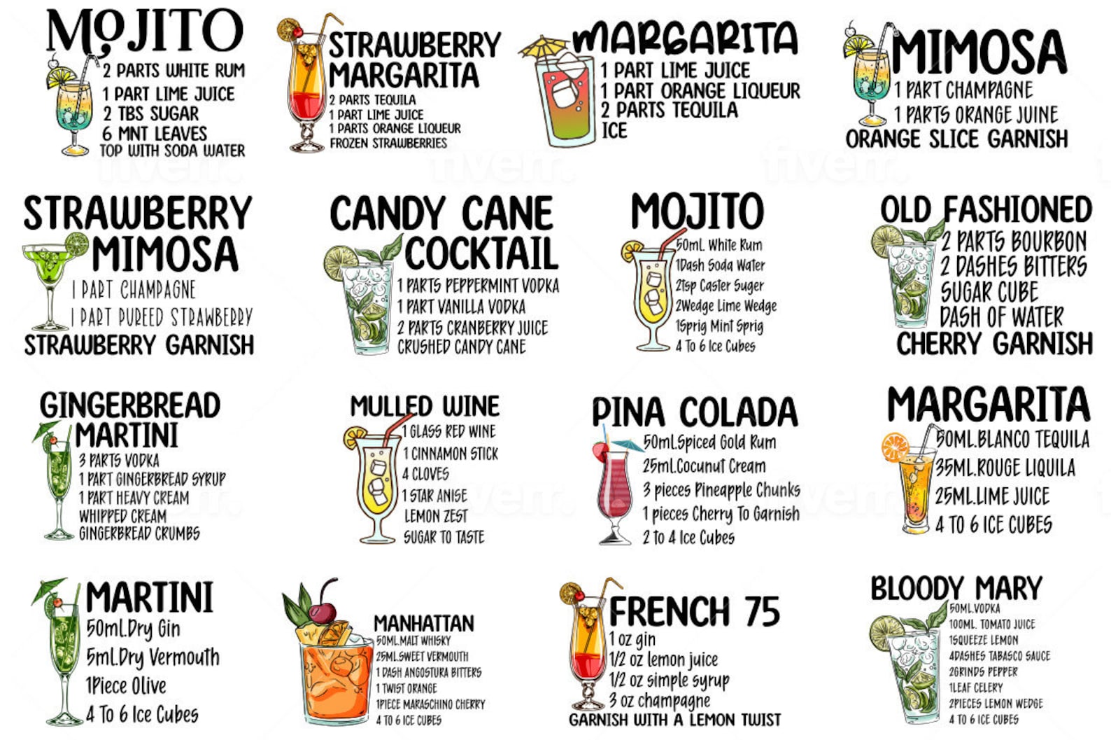 Cocktail Recipe SVG Bundle, Bar Sign, Drink Recipes - Etsy