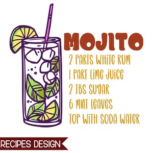 Cocktails Recipe SVG Bundle, Cocktail Recipe Svg, Cocktail Recipe for ...