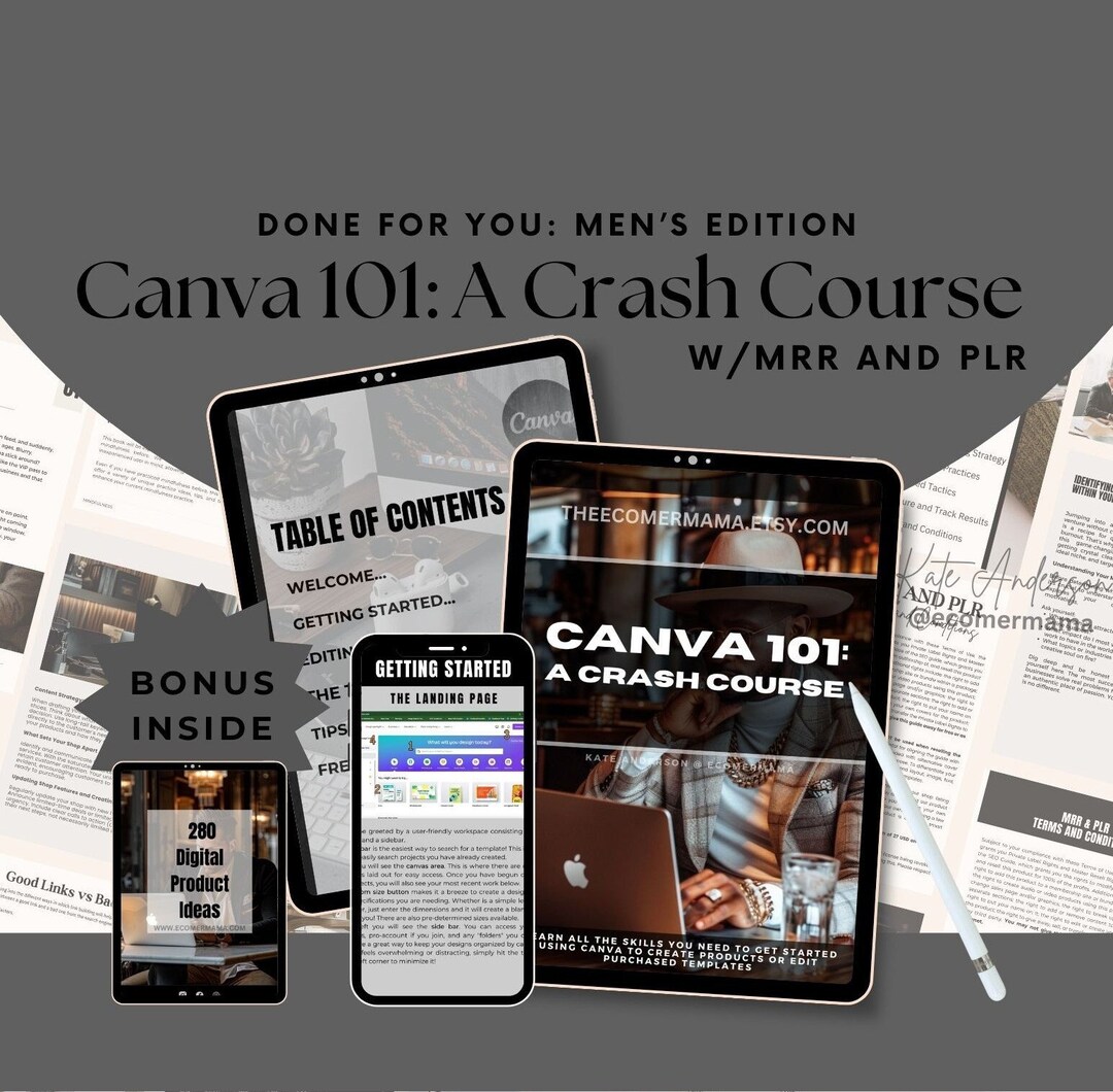 Canva 101: A Crash Course MEN'S Collection W/master Resell Rights (MRR ...
