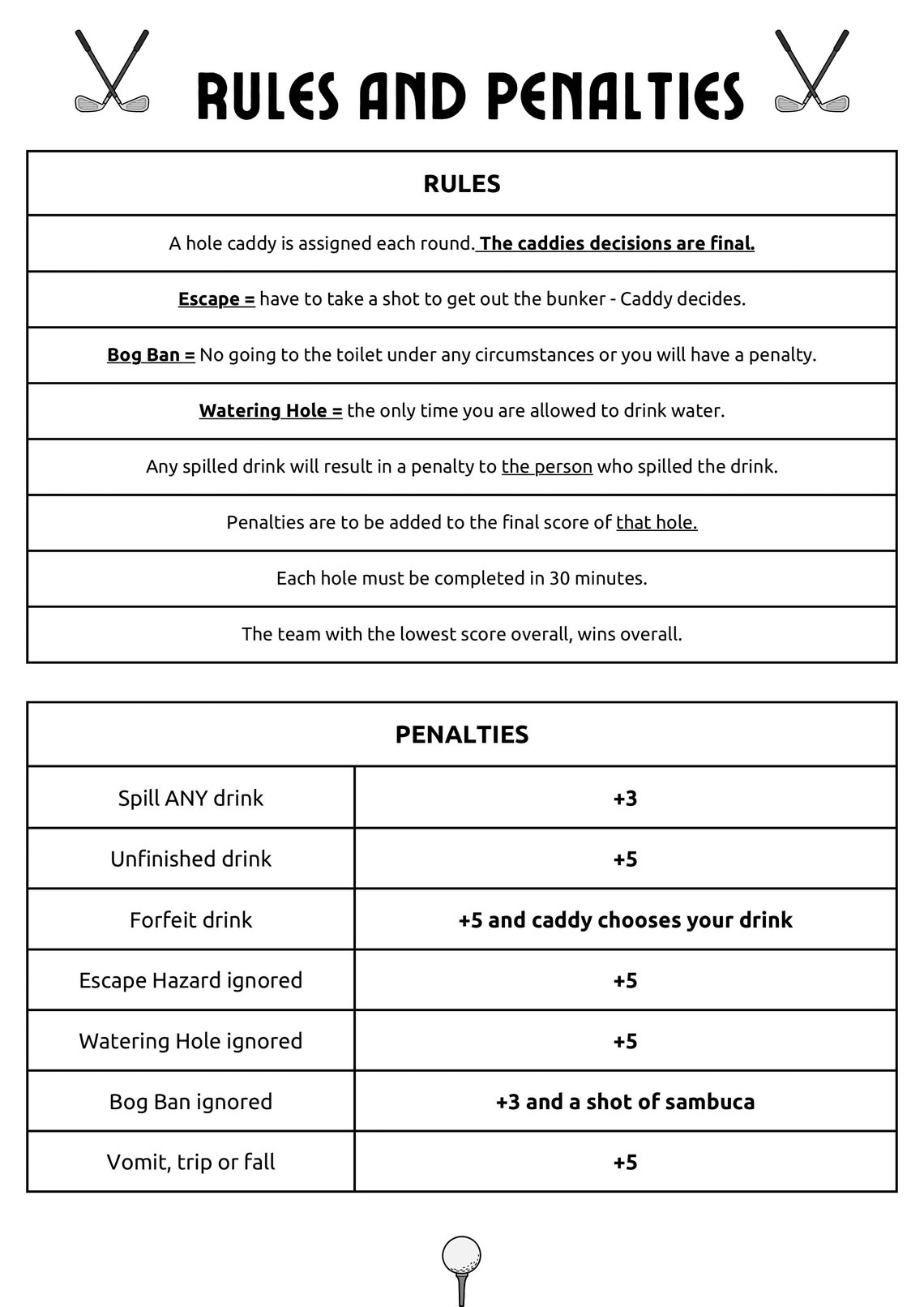 Easy Fun Pub Golf Template, Friends Pub Golf, Personalised Pub Golf ...