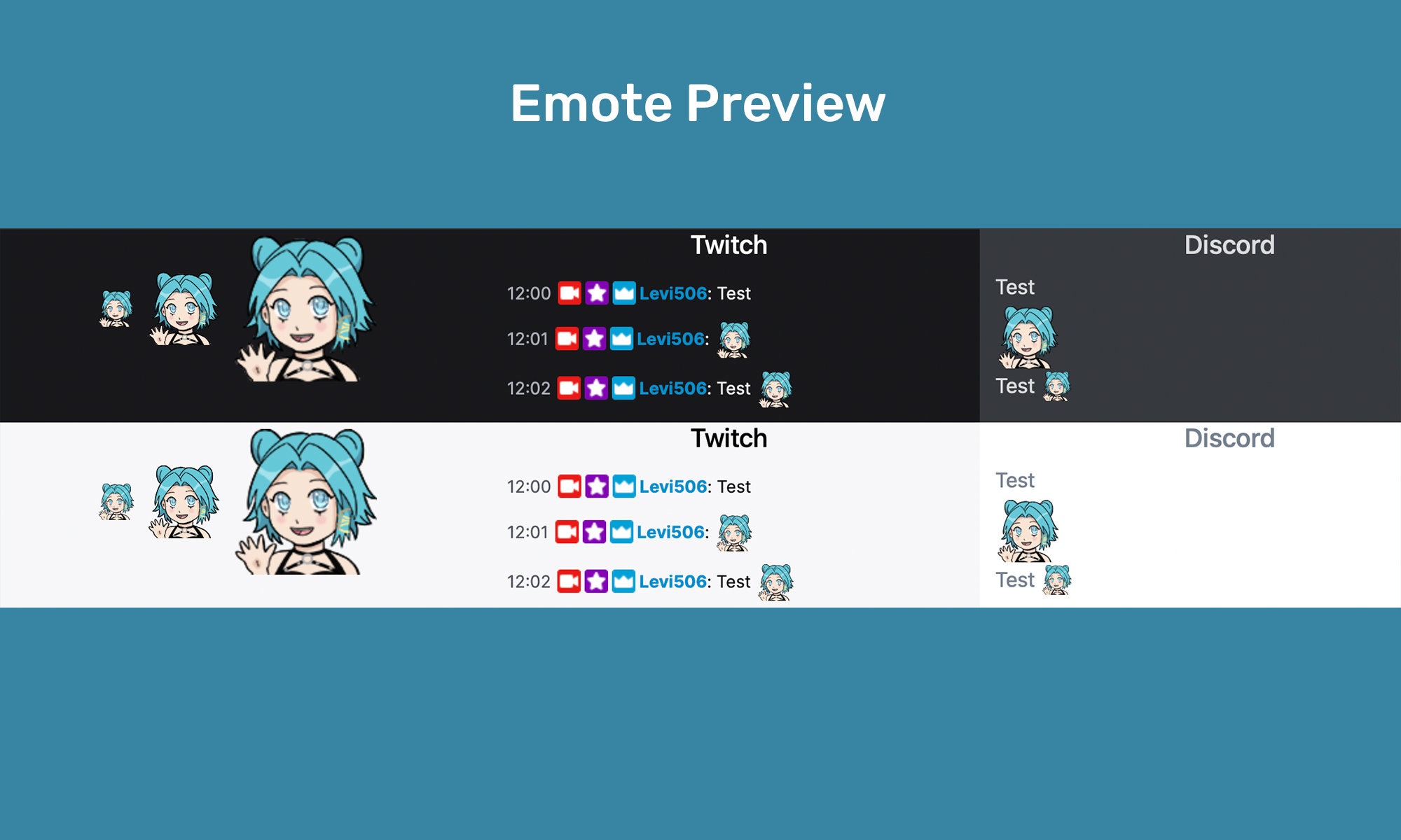 DBD Nea Karlsson Wave Emote Dead by Daylight - Hi Emote, Cute, Twitch ...