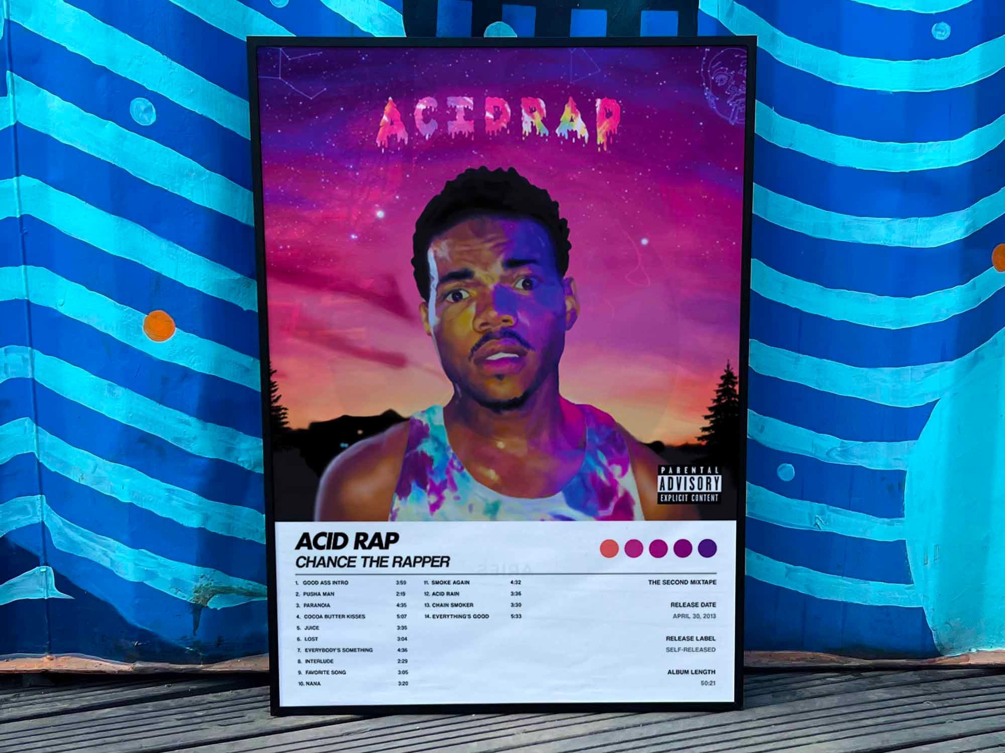 Acid Rap Back Cover