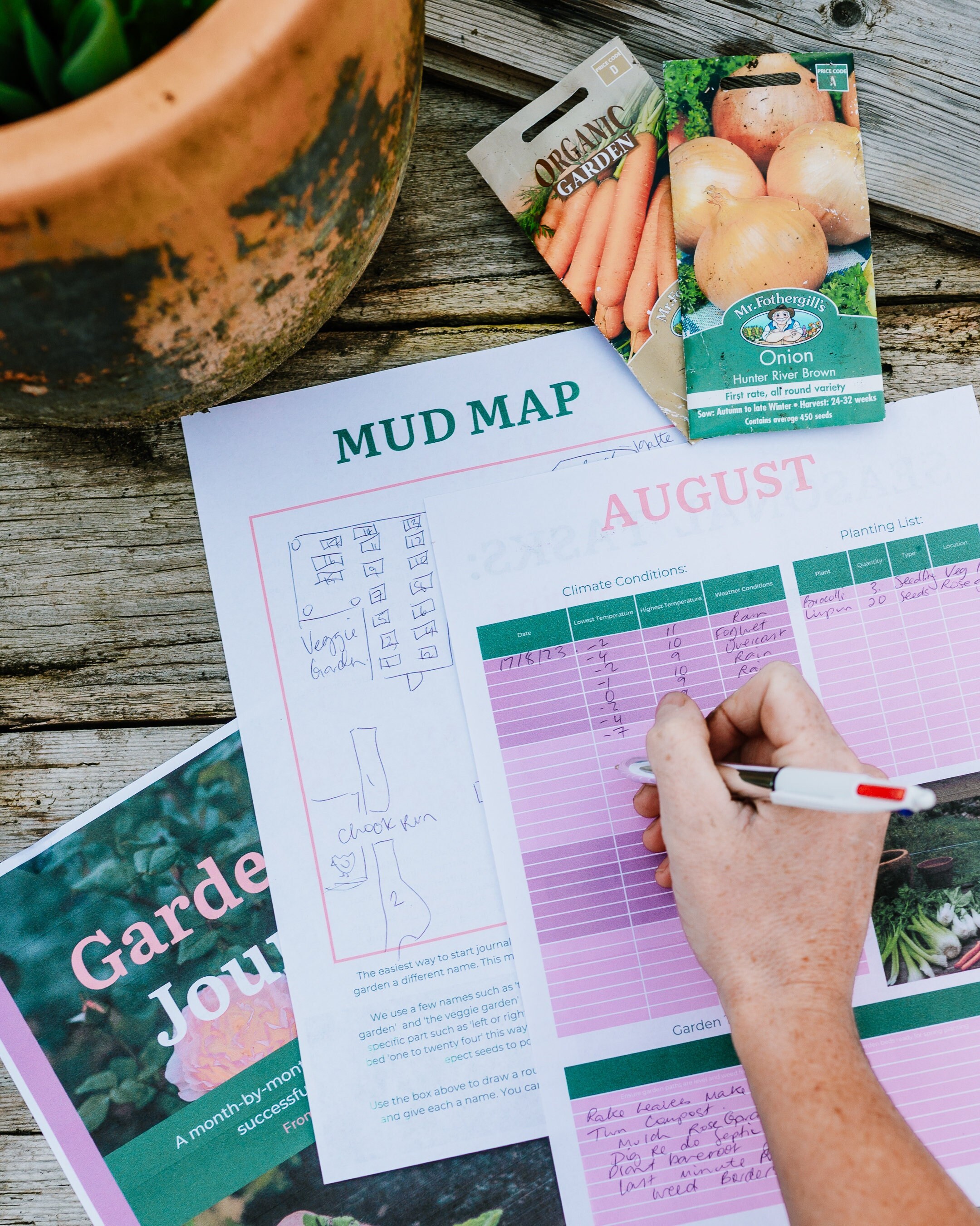 12 Month Garden Journal Printable - Etsy